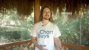 The Chart Guys Review: Transparent, Educational, and Built Around ...